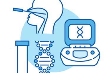 ASA and APSF Update Guidance for Perioperative COVID-19 Screening