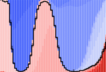 COVID COVID-19 COVID-19 Variants Spike Gene Amplification Omicron